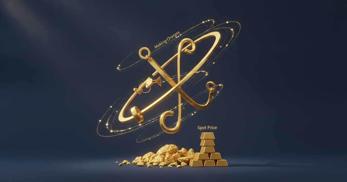 Gold Price in Qatar Today (QAR) | Live 24K 22K 21K 18K